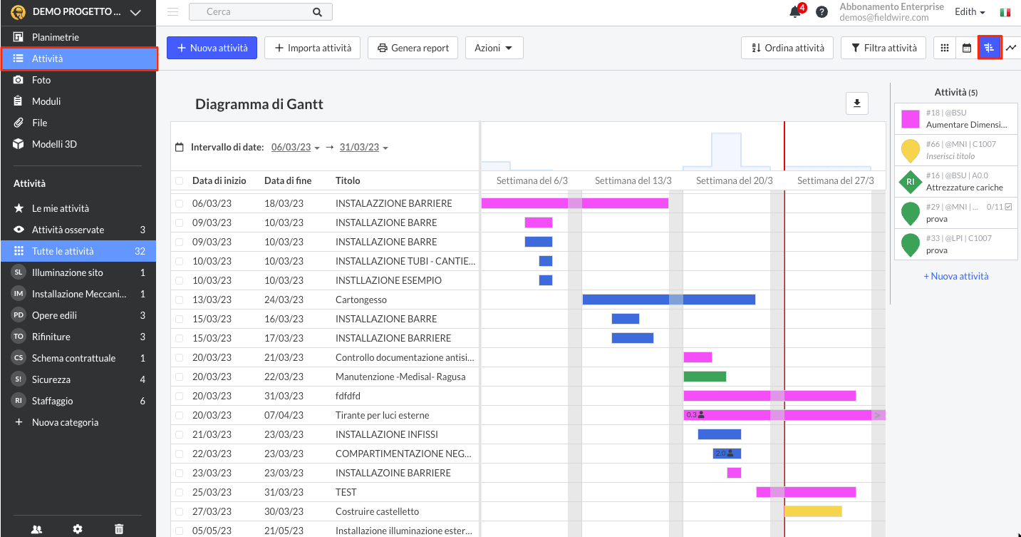 Come utilizzare il diagramma di Gantt? – Help Center