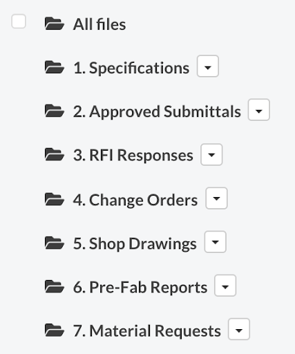 Practical Guide to Project Set Up as an Electrical Contractor ...