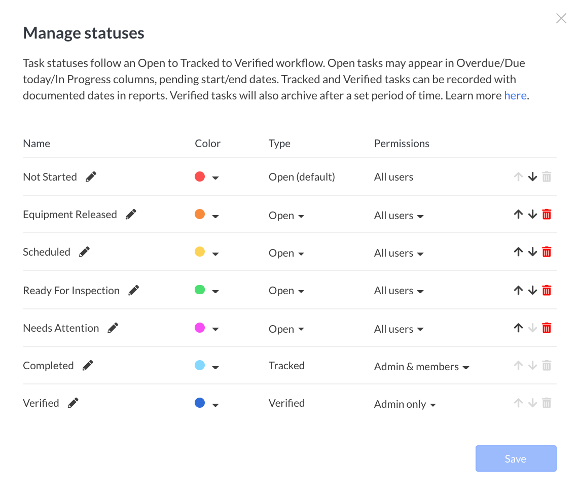 Practical Guide to Project Set Up as an Electrical Contractor ...